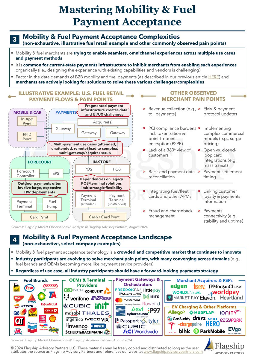 Mastering Mobility & Fuel Payment Acceptance